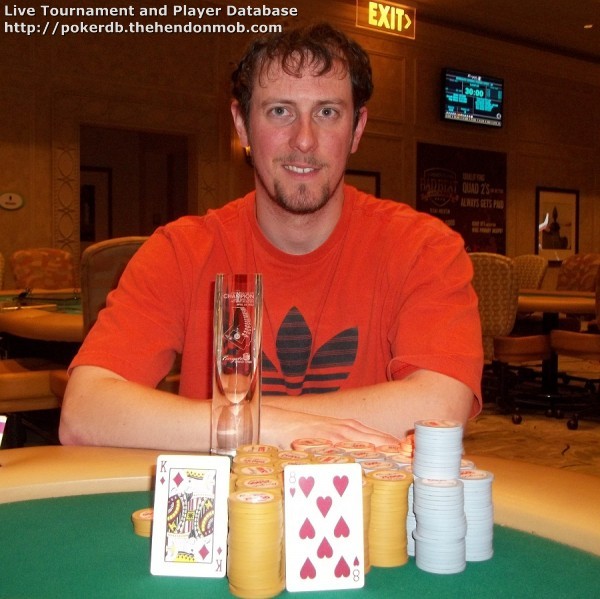 Brian Ballentine: Hendon Mob Poker Database