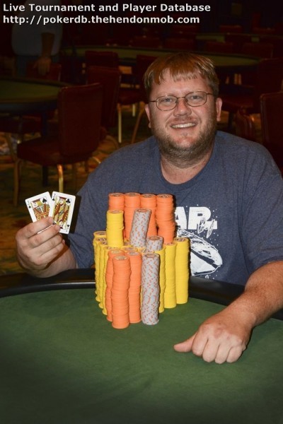 Matthew Davidson: Hendon Mob Poker Database