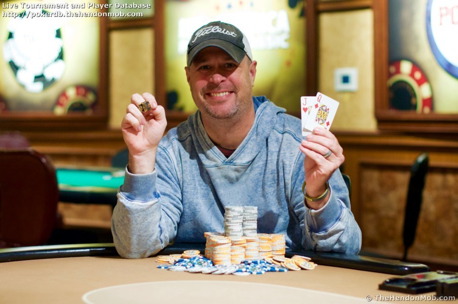 Scott Fitzhugh: Hendon Mob Poker Database