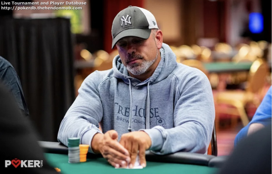 Patrick Caputo: Hendon Mob Poker Database