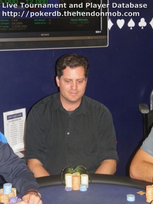 Peter Burford: Hendon Mob Poker Database