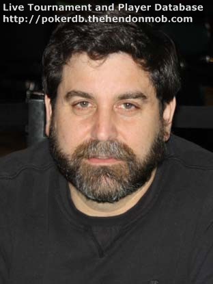 Arthur Pappas: Hendon Mob Poker Database