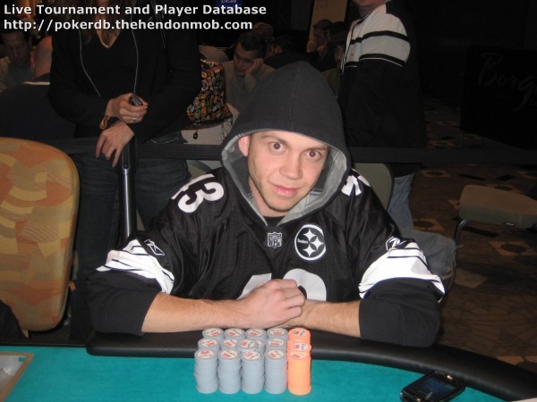 Blake McCowan: Hendon Mob Poker Database