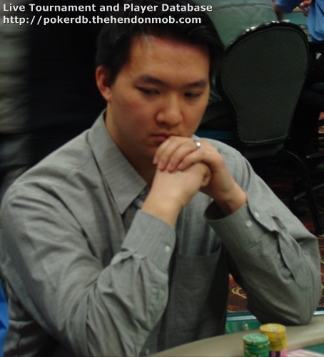 Brandon Long: Hendon Mob Poker Database