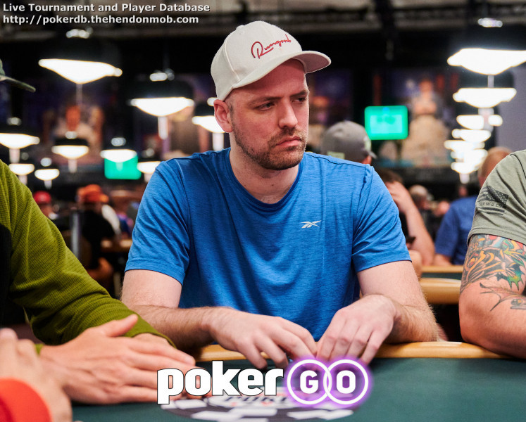 Brian Winter: Hendon Mob Poker Database