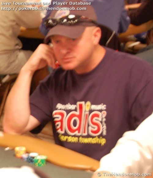 Brian Kuhl: Hendon Mob Poker Database