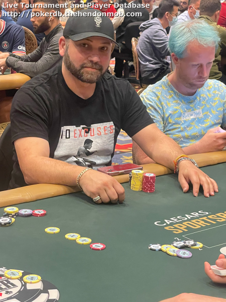 Brian Markman: Hendon Mob Poker Database