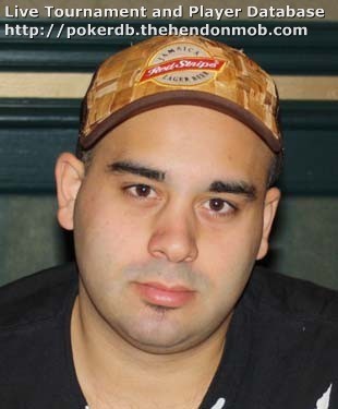Charbel Azzi: Hendon Mob Poker Database