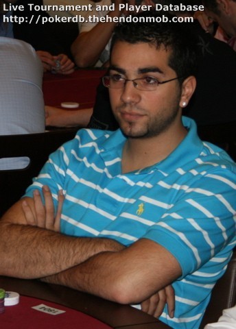 Chris Kyriacou: Hendon Mob Poker Database