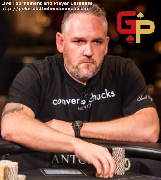 Clinton Taylor: Hendon Mob Poker Database