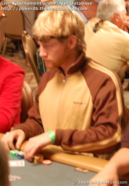 Cory Drury: Hendon Mob Poker Database