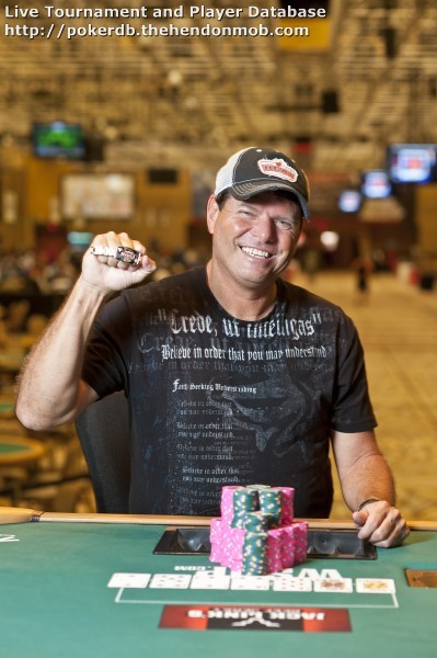Cory Zeidman: Hendon Mob Poker Database