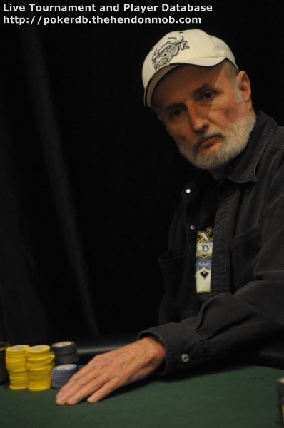 Daniel Carney: Hendon Mob Poker Database