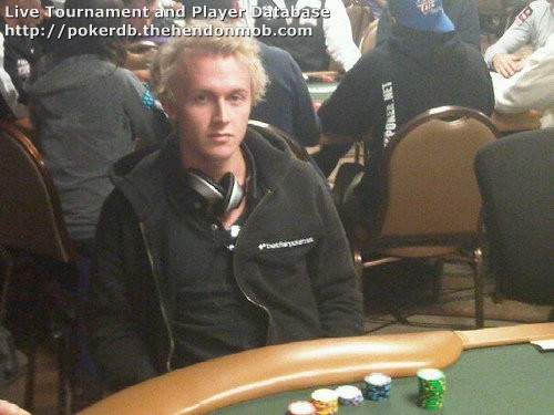 Daniel Carlsson: Hendon Mob Poker Database
