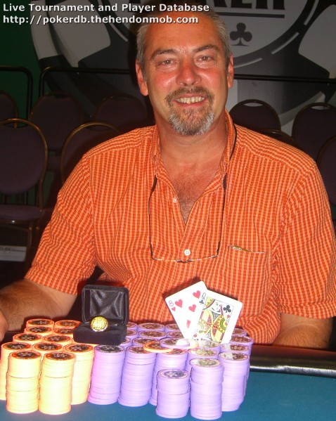 Danny Griffith: Hendon Mob Poker Database
