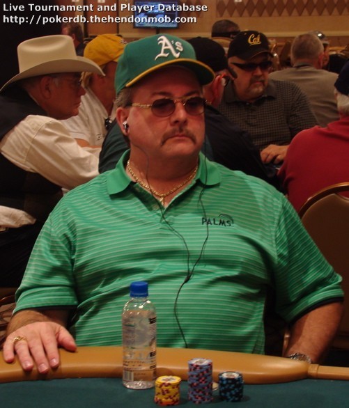 Dave Wooster: Hendon Mob Poker Database