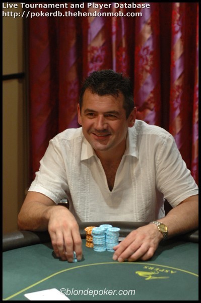 Duncan Cooke: Hendon Mob Poker Database