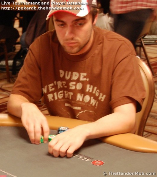 Edward Nassif: Hendon Mob Poker Database