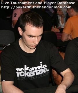 Eoin Kennedy: Hendon Mob Poker Database