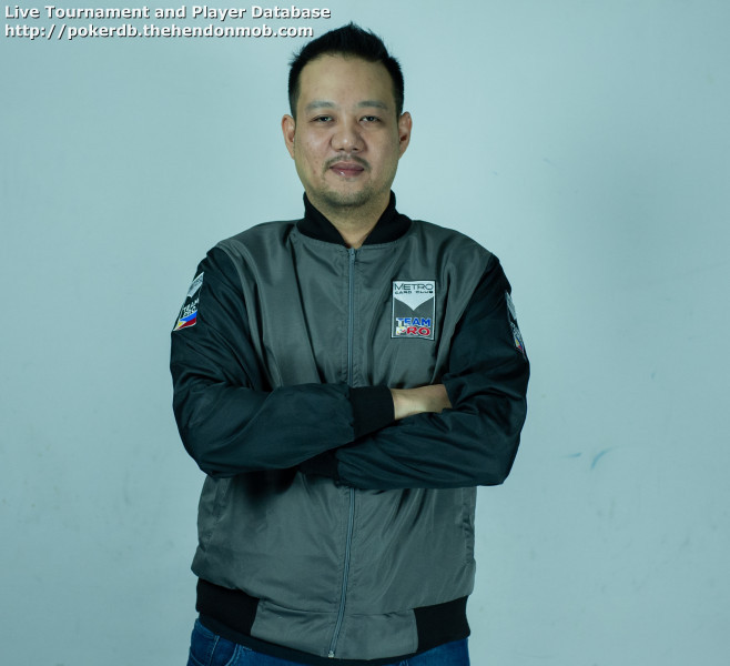 Euryd Rivera: Hendon Mob Poker Database