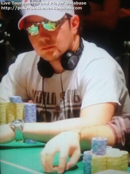 Fernando Islas: Hendon Mob Poker Database