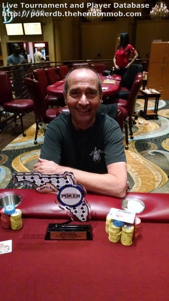 Frank Scala: Hendon Mob Poker Database