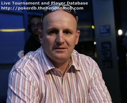 Ian Herbert: Hendon Mob Poker Database