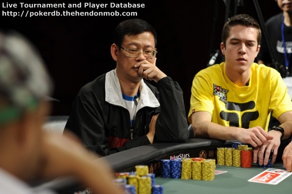 Chong Wing Cheong: Hendon Mob Poker Database