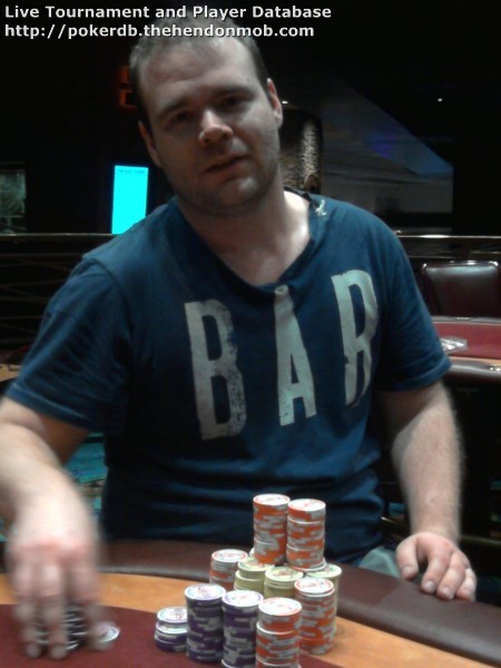 Jason Mullen: Hendon Mob Poker Database
