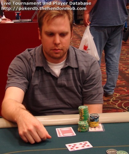 Jason Fischer: Hendon Mob Poker Database