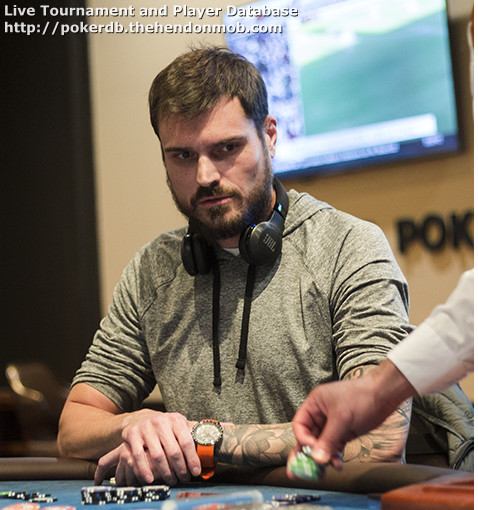 Jorge Ramella: Hendon Mob Poker Database
