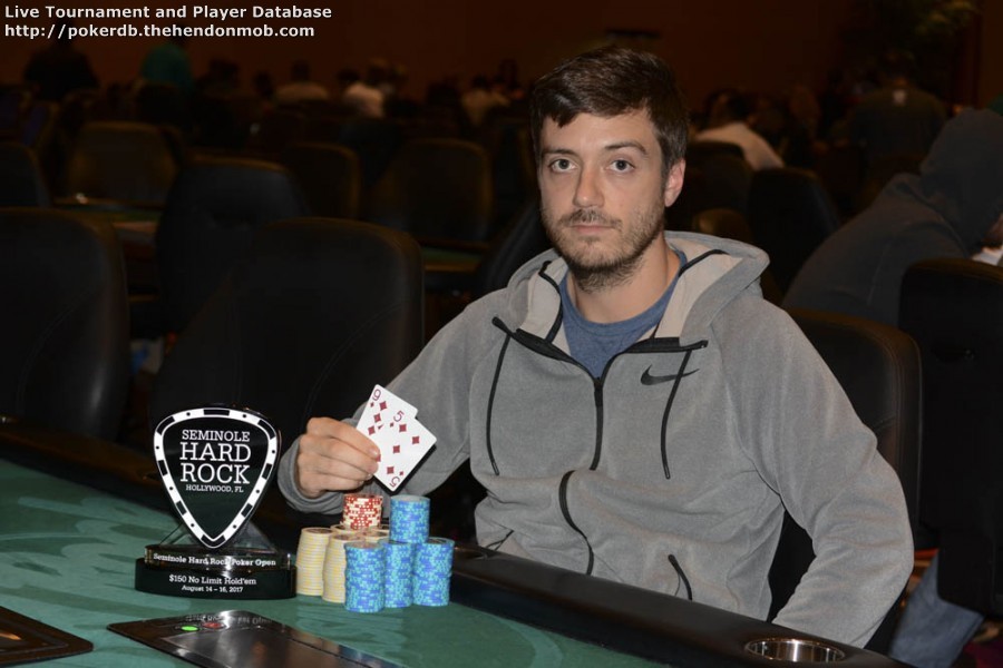 Joseph Ritzie: Hendon Mob Poker Database