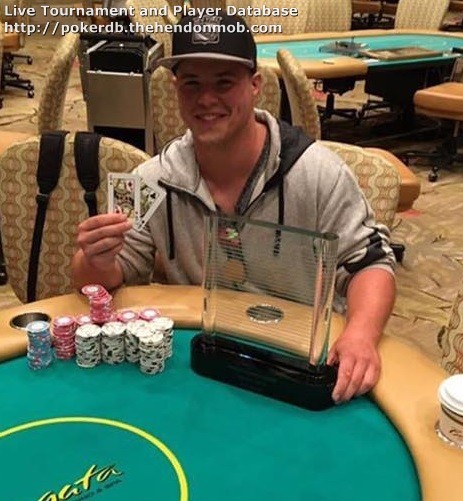 Kevin Bentz: Hendon Mob Poker Database