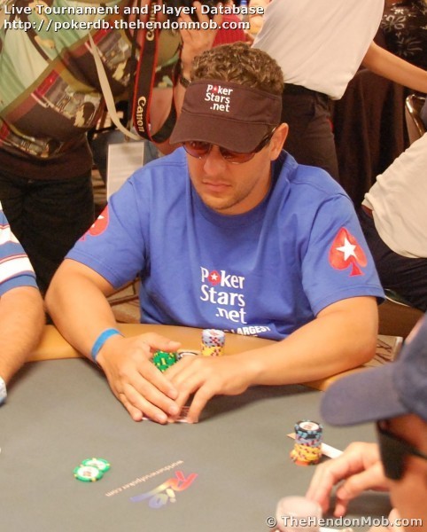 Marco Savoni: Hendon Mob Poker Database