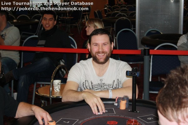 Martin Donoghue: Hendon Mob Poker Database