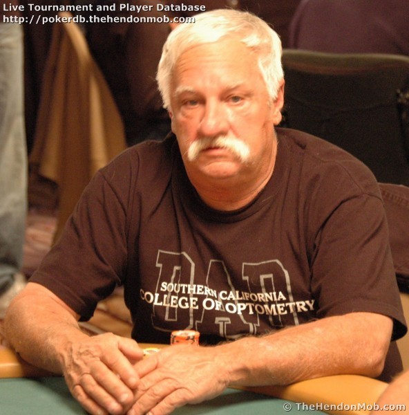 Marvin Ryan: Hendon Mob Poker Database