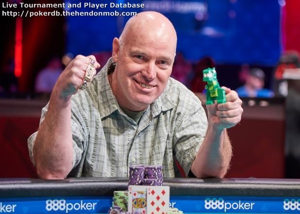 Matthew Davis: Hendon Mob Poker Database
