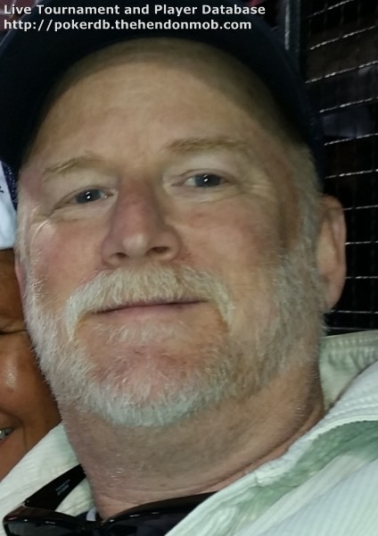 Michael Duignan: Hendon Mob Poker Database