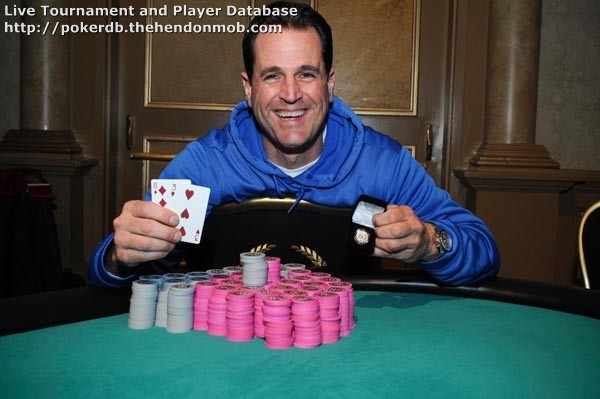 Michael McGuinness: Hendon Mob Poker Database