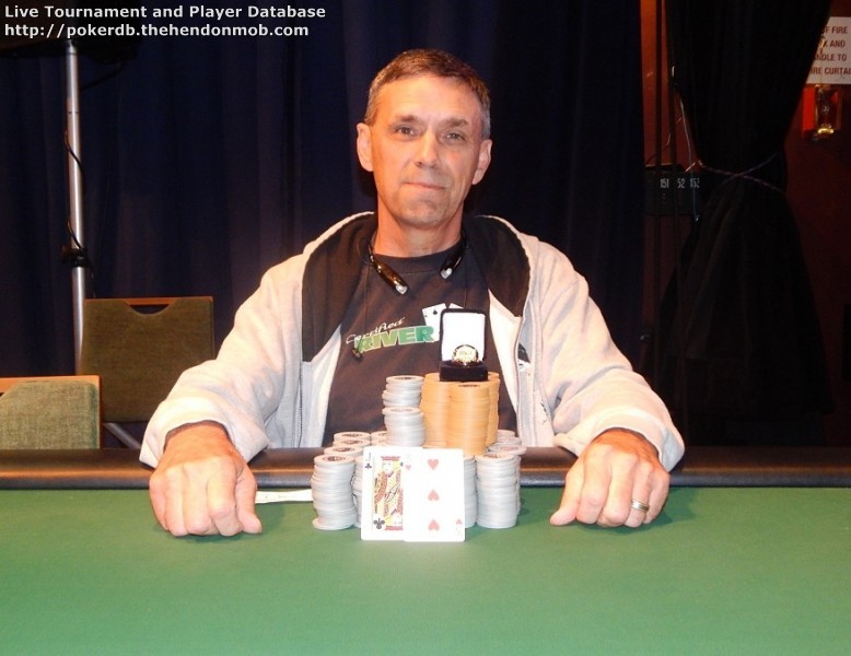 Michael Sewell: Hendon Mob Poker Database