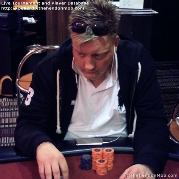 Nick Finn: Hendon Mob Poker Database