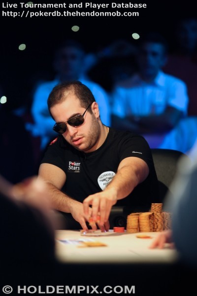 Nicolas Chouity: Hendon Mob Poker Database