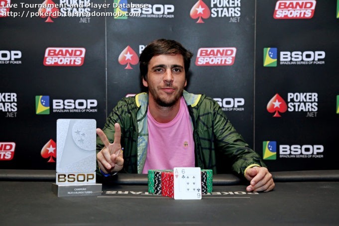 Nicolas Dippolito: Hendon Mob Poker Database