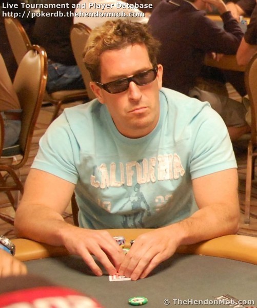 Norman Killop III: Hendon Mob Poker Database
