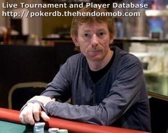 Peter Bertelsen: Hendon Mob Poker Database