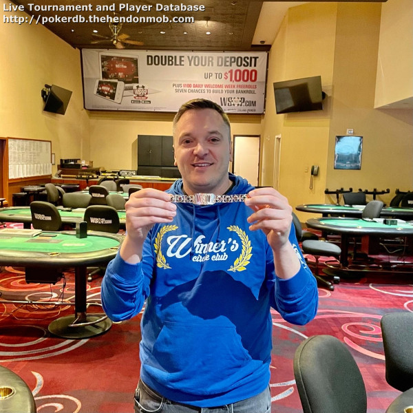 Philip Beck: Hendon Mob Poker Database