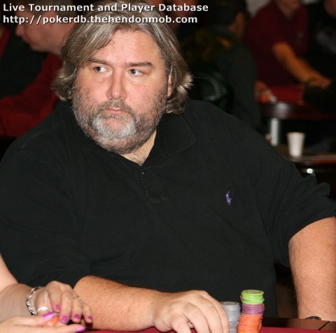 Richard Wheatley: Hendon Mob Poker Database