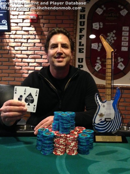 Richard Whitebrook: Hendon Mob Poker Database