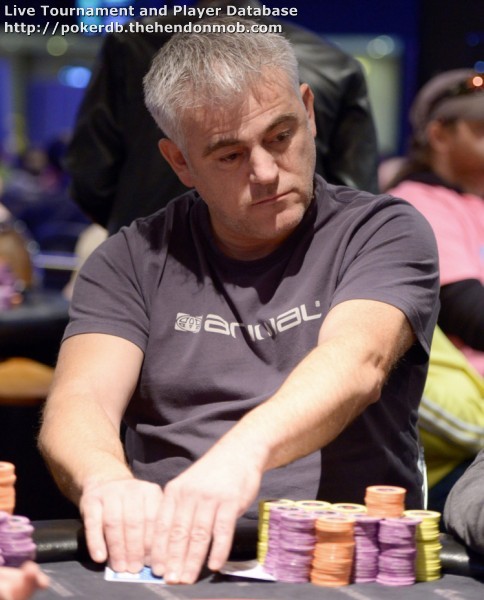 Robert White: Hendon Mob Poker Database