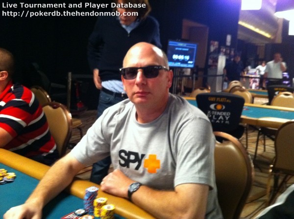 Robert J Gilbert: Hendon Mob Poker Database